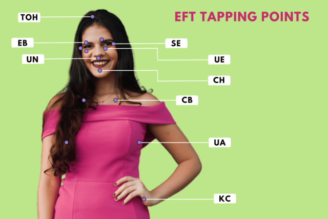 EFT Tapping (Emotional Freedom Technique): What is It? - Qpior